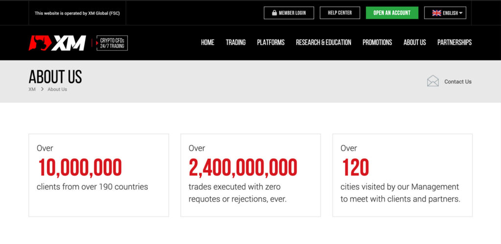 XM Broker Review: Pros & Cons (2023) | InvestinGoal