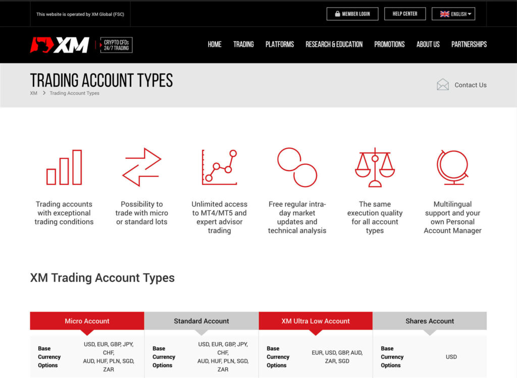 XM Broker Review: Pros & Cons (2023) | InvestinGoal