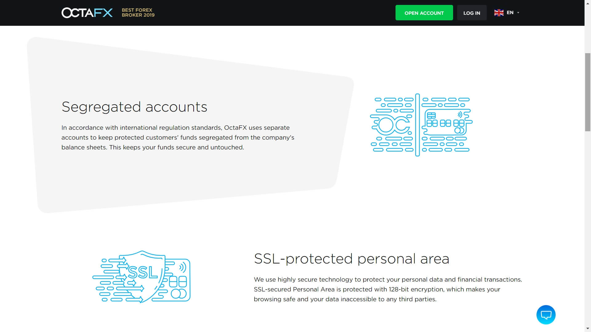 OctaFX Review 2020 - Reviews, Tutorials, Pros & Cons, Comments