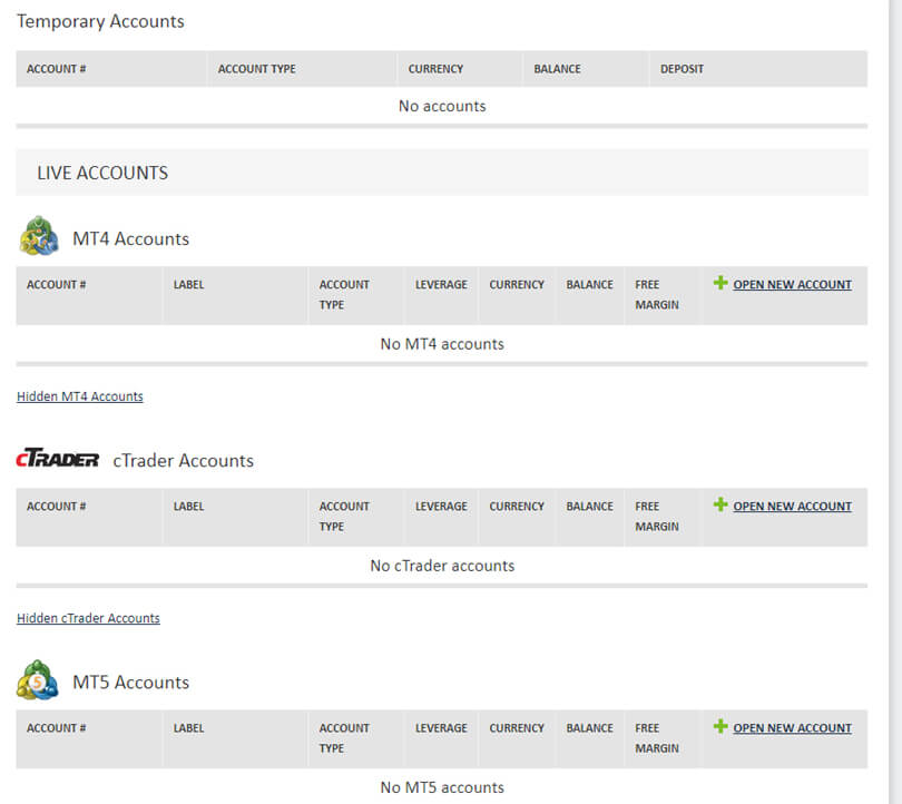 IC Markets Demo Account Review | InvestinGoal