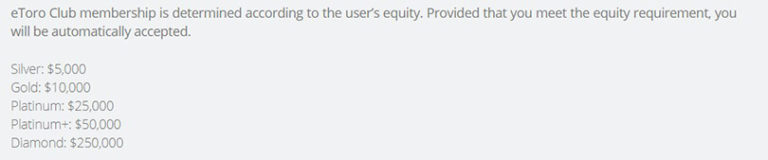 eToro Club Membership Explained (Review 2024) | InvestinGoal