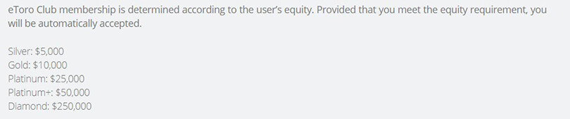 eToro Club Membership Explained (Review 2024) | InvestinGoal