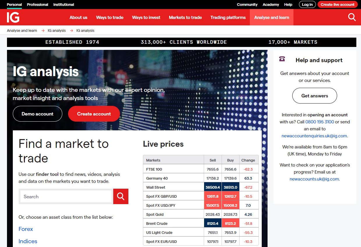 IG Markets Review: Is it a good broker? (2024) | InvestinGoal