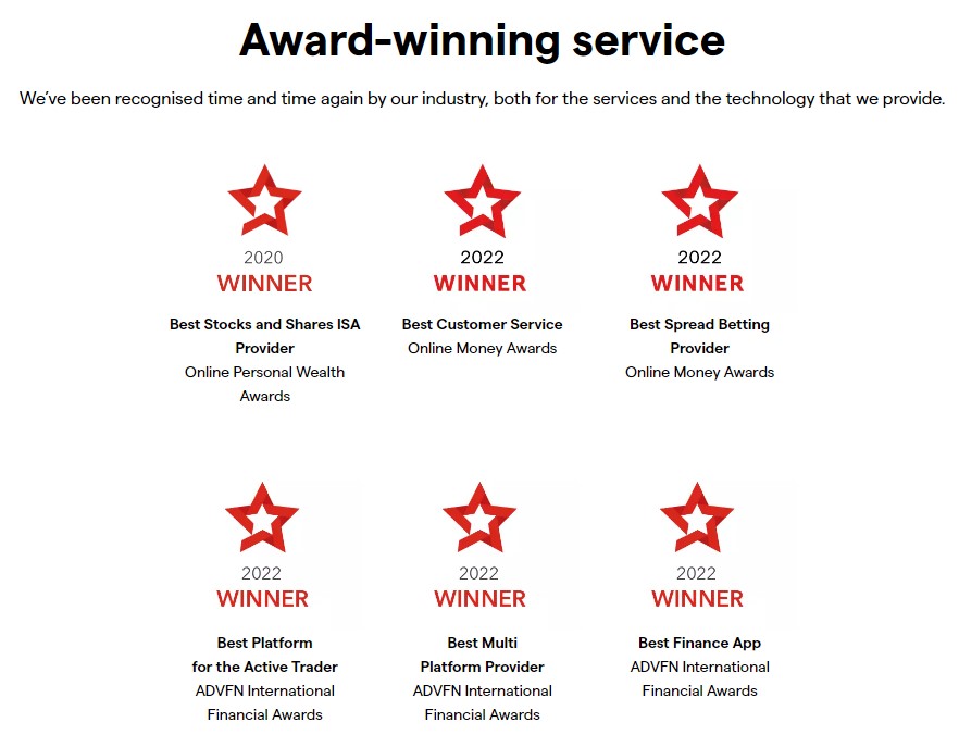 IG Markets Review: Is it a good broker? (2024) | InvestinGoal