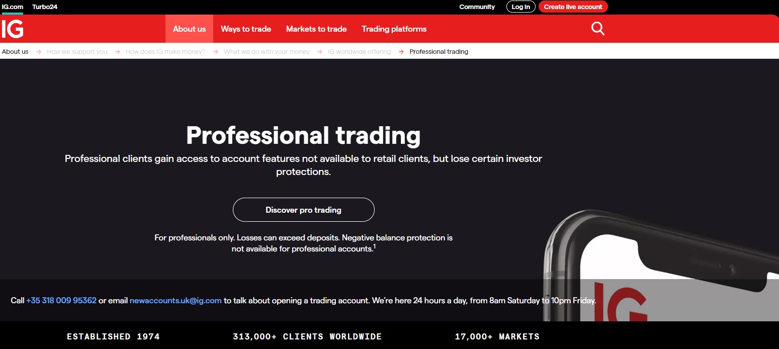 IG Markets Review: Is it a good broker? (2024) | InvestinGoal