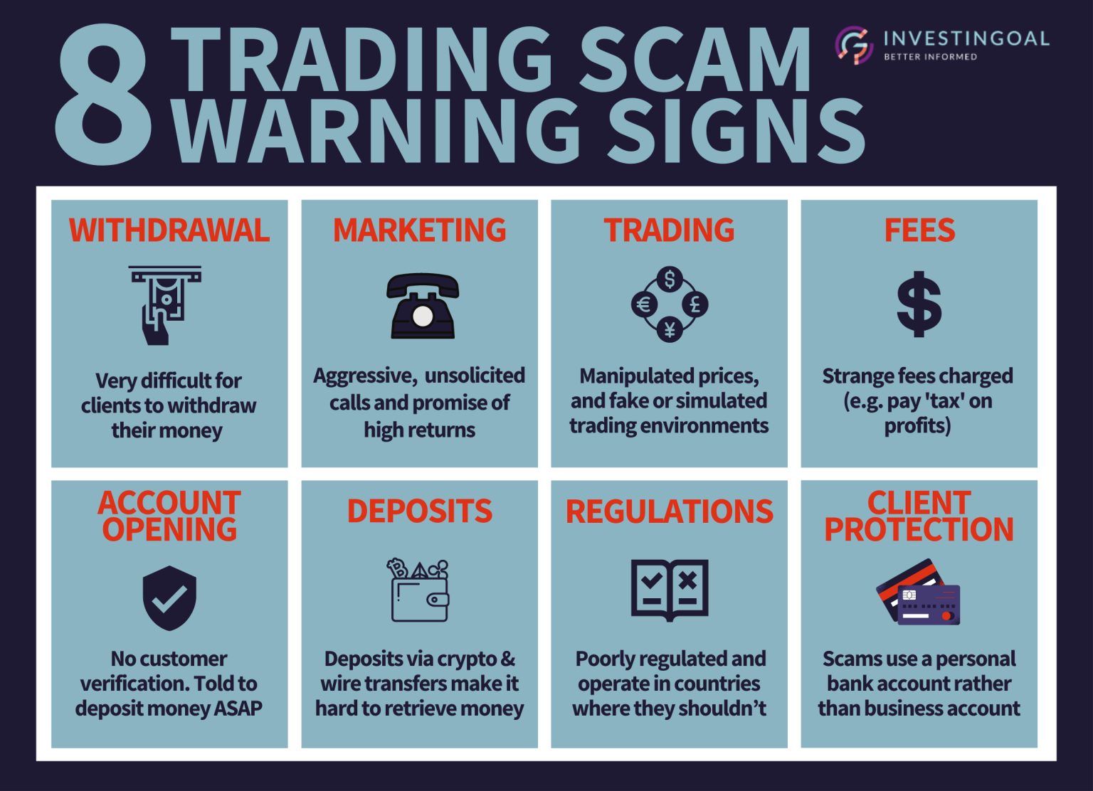 10 Worst Trading Scams And How To Avoid Them - InvestinGoal