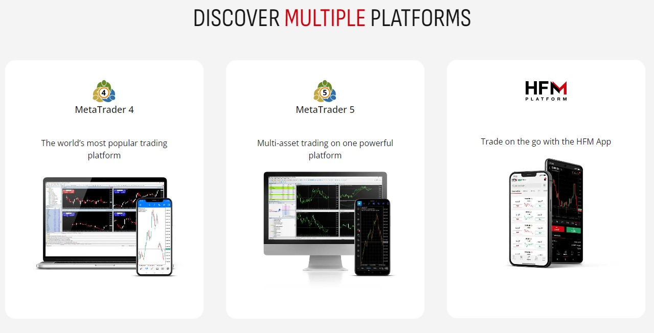 HFM (HF Markets) Review: Is it a good broker? (2024) | InvestinGoal