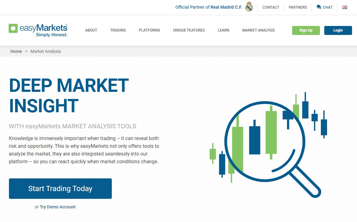 EasyMarkets Review: Is it a good broker? (2024) | InvestinGoal