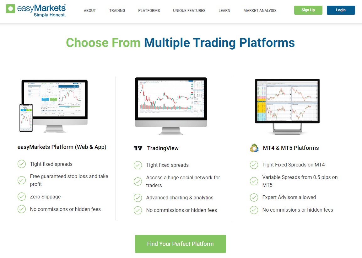 EasyMarkets Review: Is it a good broker? (2024) | InvestinGoal