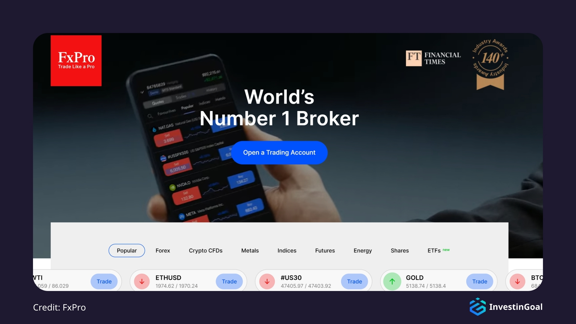 FxPro review: Pros, Cons, Features, Opinions (2026)