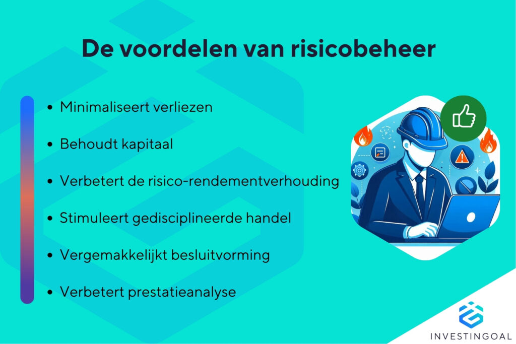 Risicomanagement: Definitie, belang, strategieën en voorbeelden ...