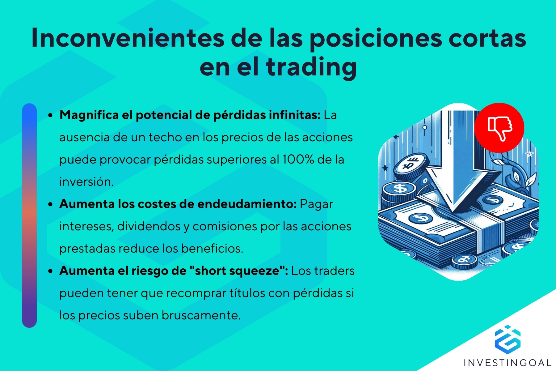 Venta en corto: Significado, ejemplo, riesgos y ventajas | InvestinGoal