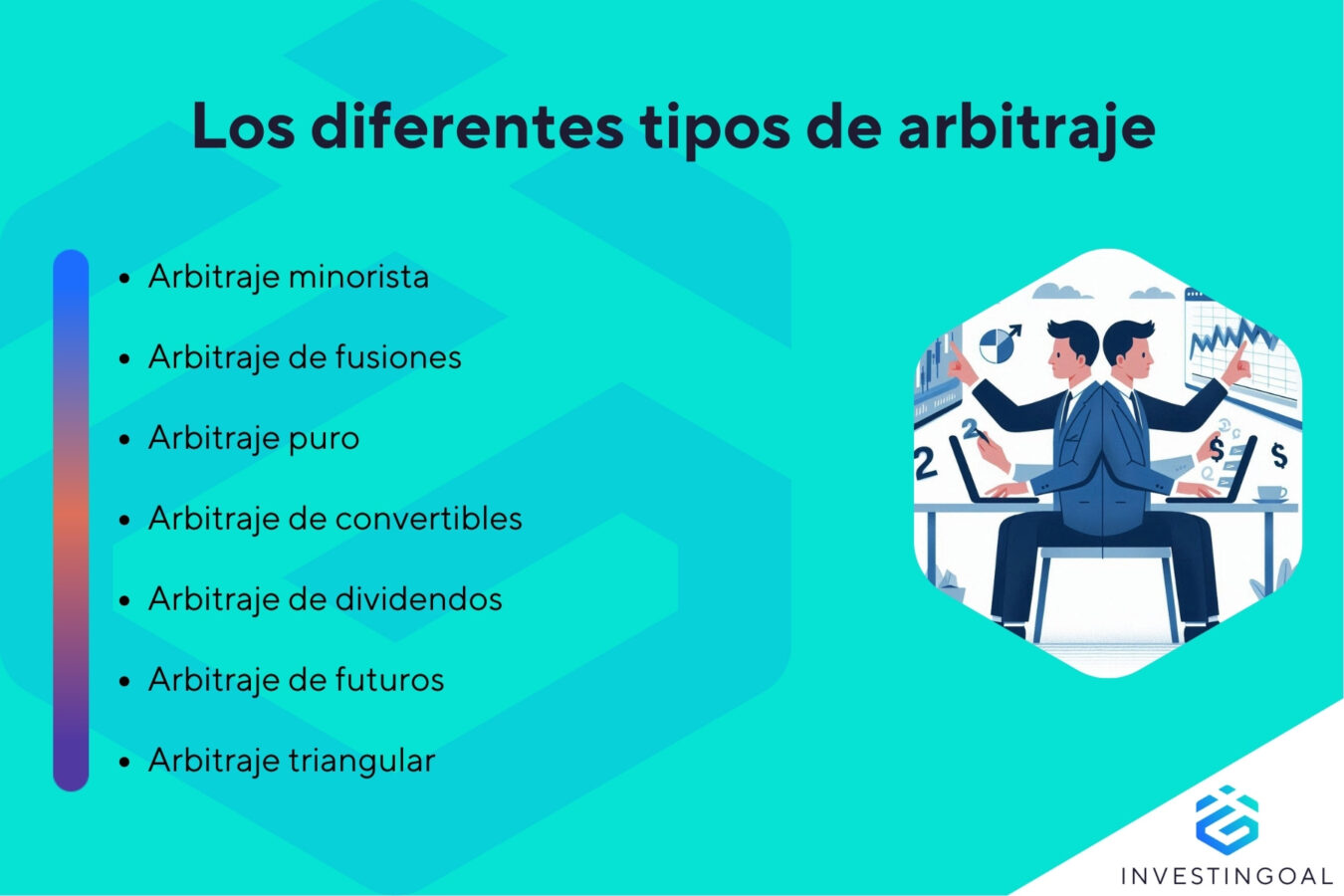 Arbitraje: Definición, importancia, funcionamiento y tipos | InvestinGoal