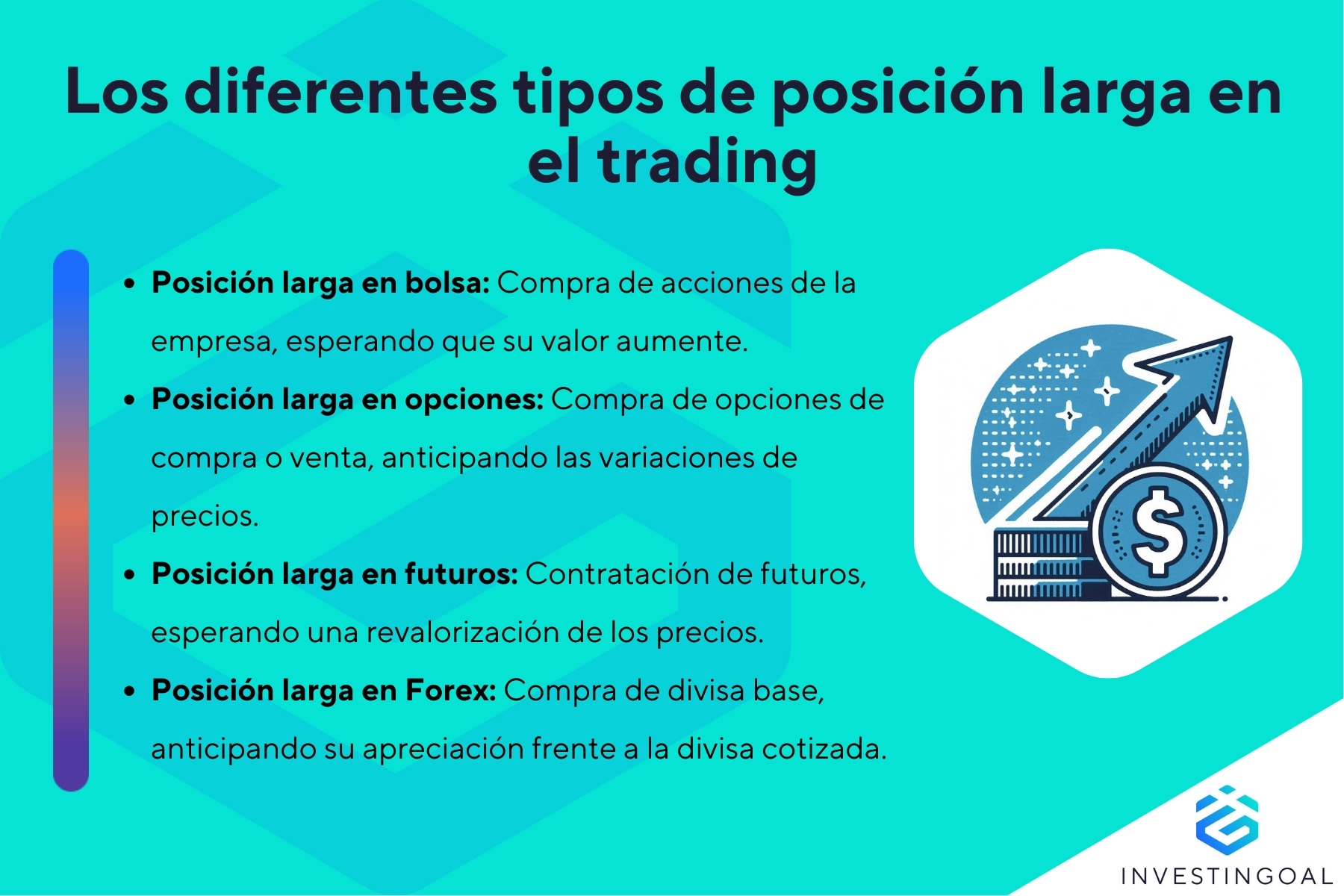 Posición larga: Significado, ventajas y riesgos